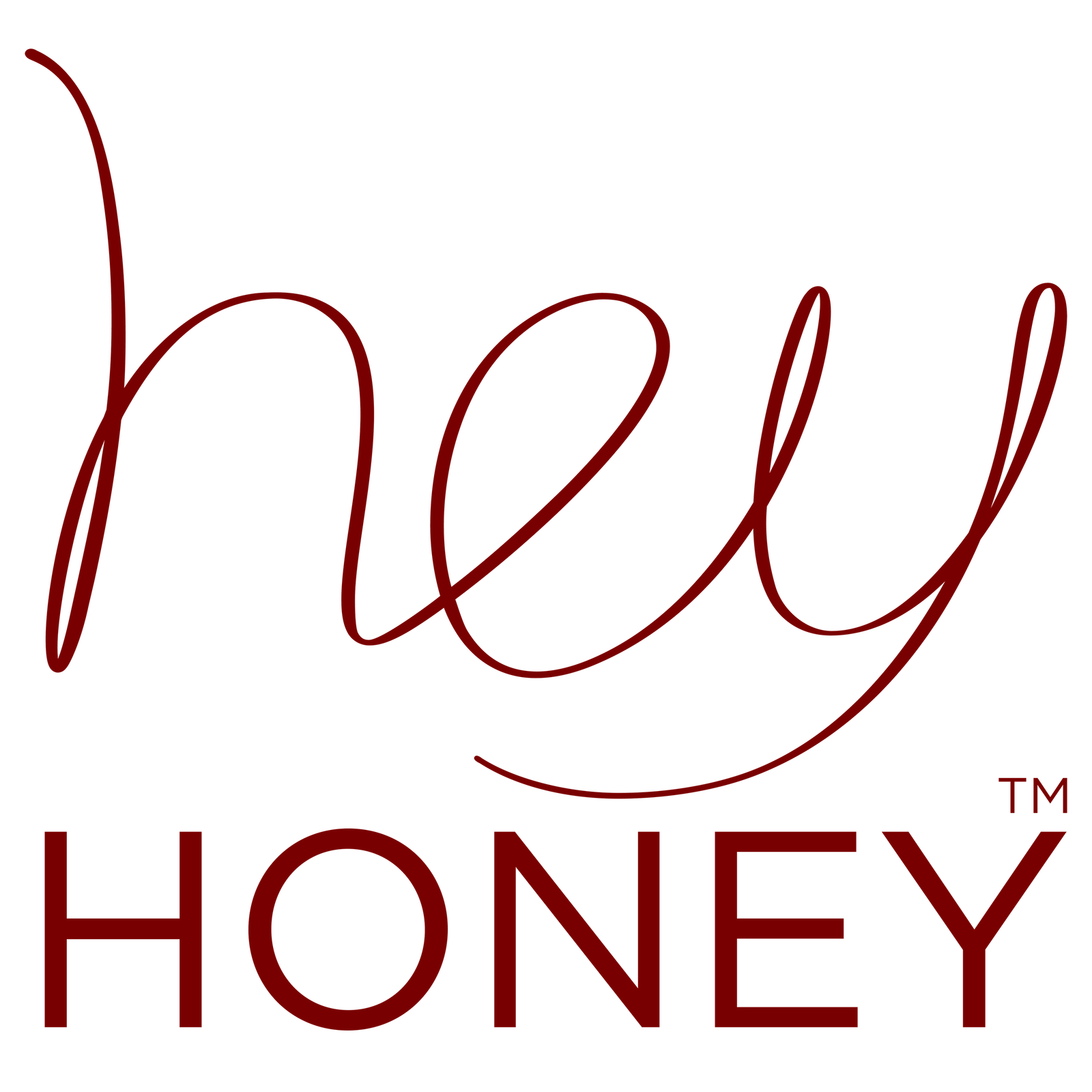 Gym Skincare Routine – Hey Honey Beauty